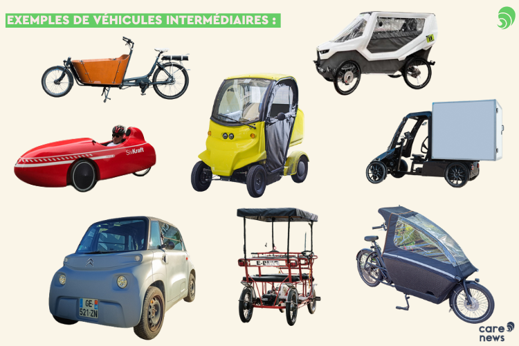 Les véhicules intermédiaires : moyen de transport du futur ? | Carenews INFO